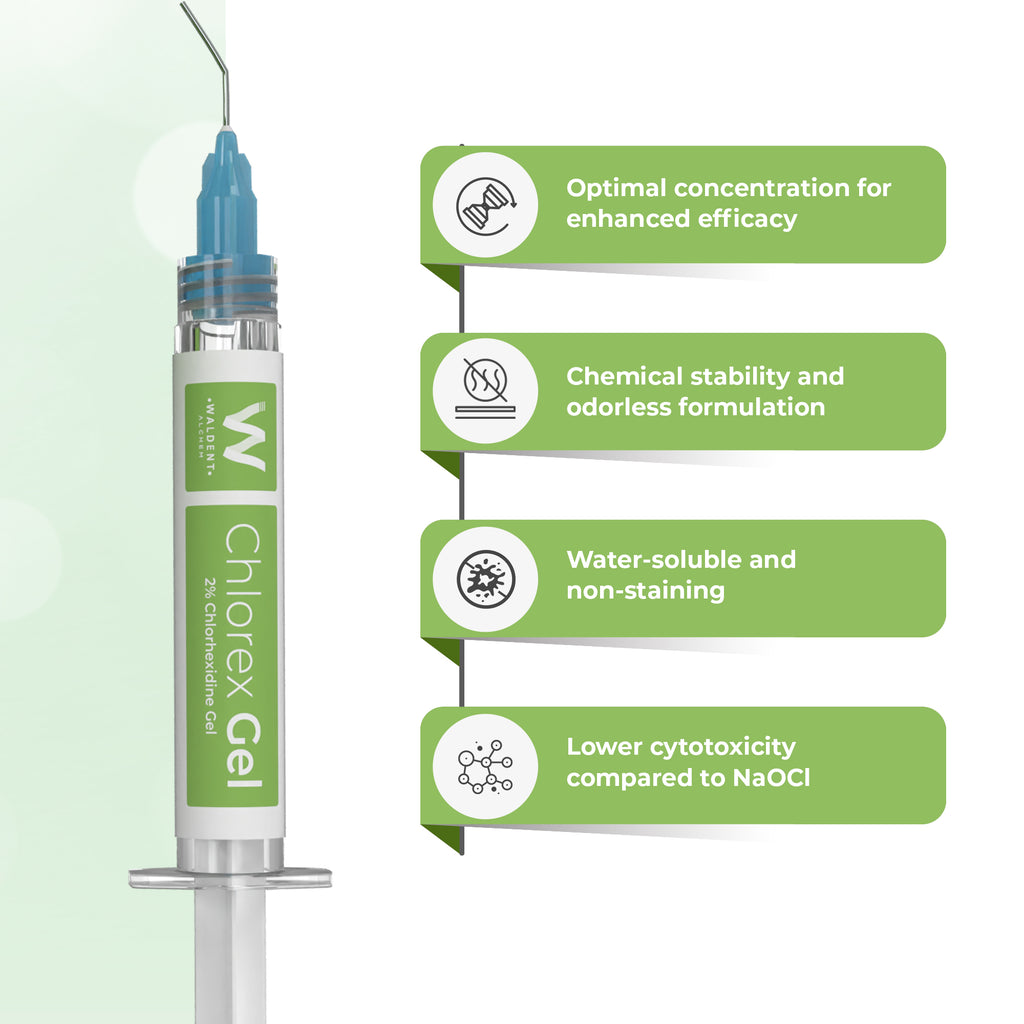 Waldent Chlorex 2% Chlorhexidine Gel – Waldent.com