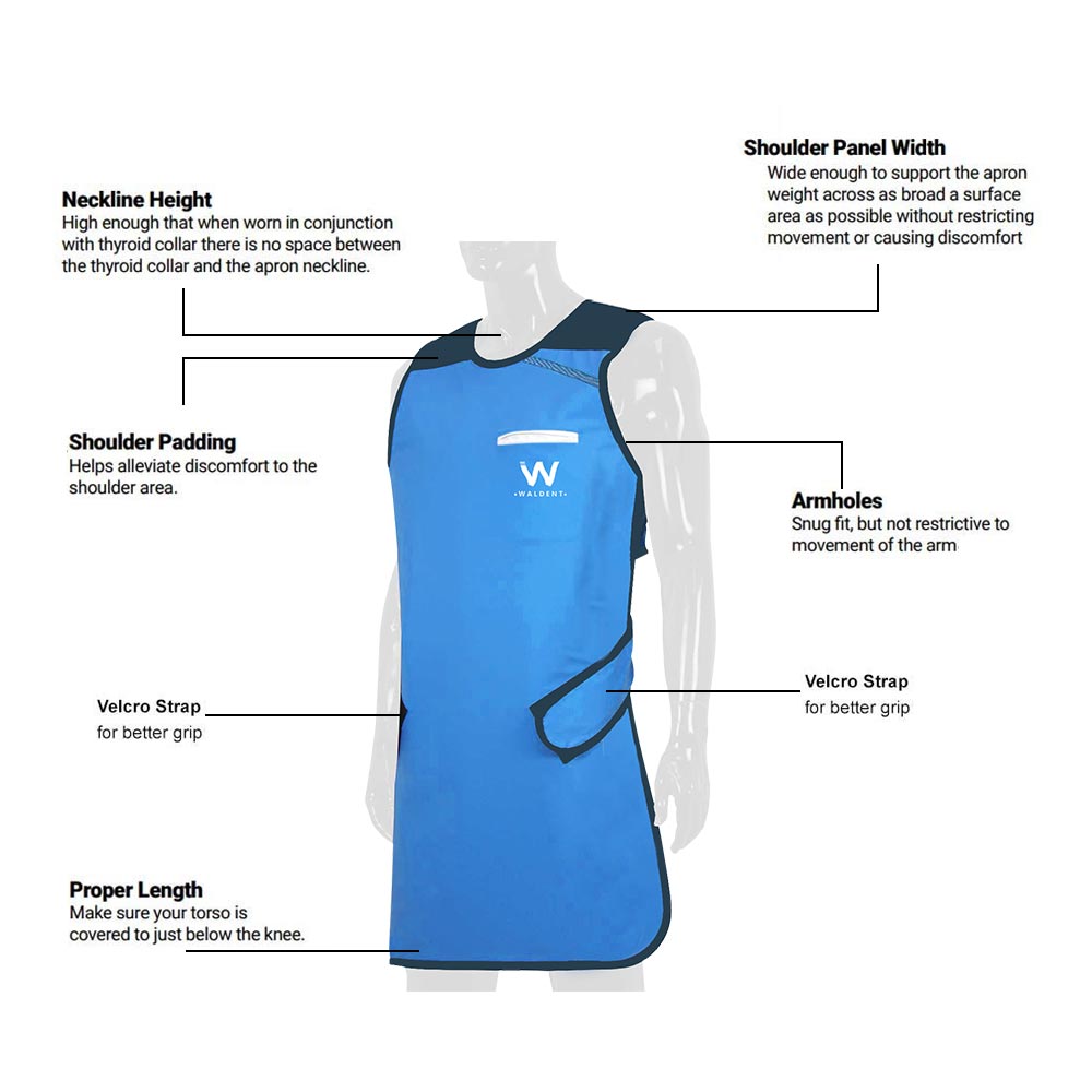 Waldent Lead Apron (BARC Approved) – Waldent.com